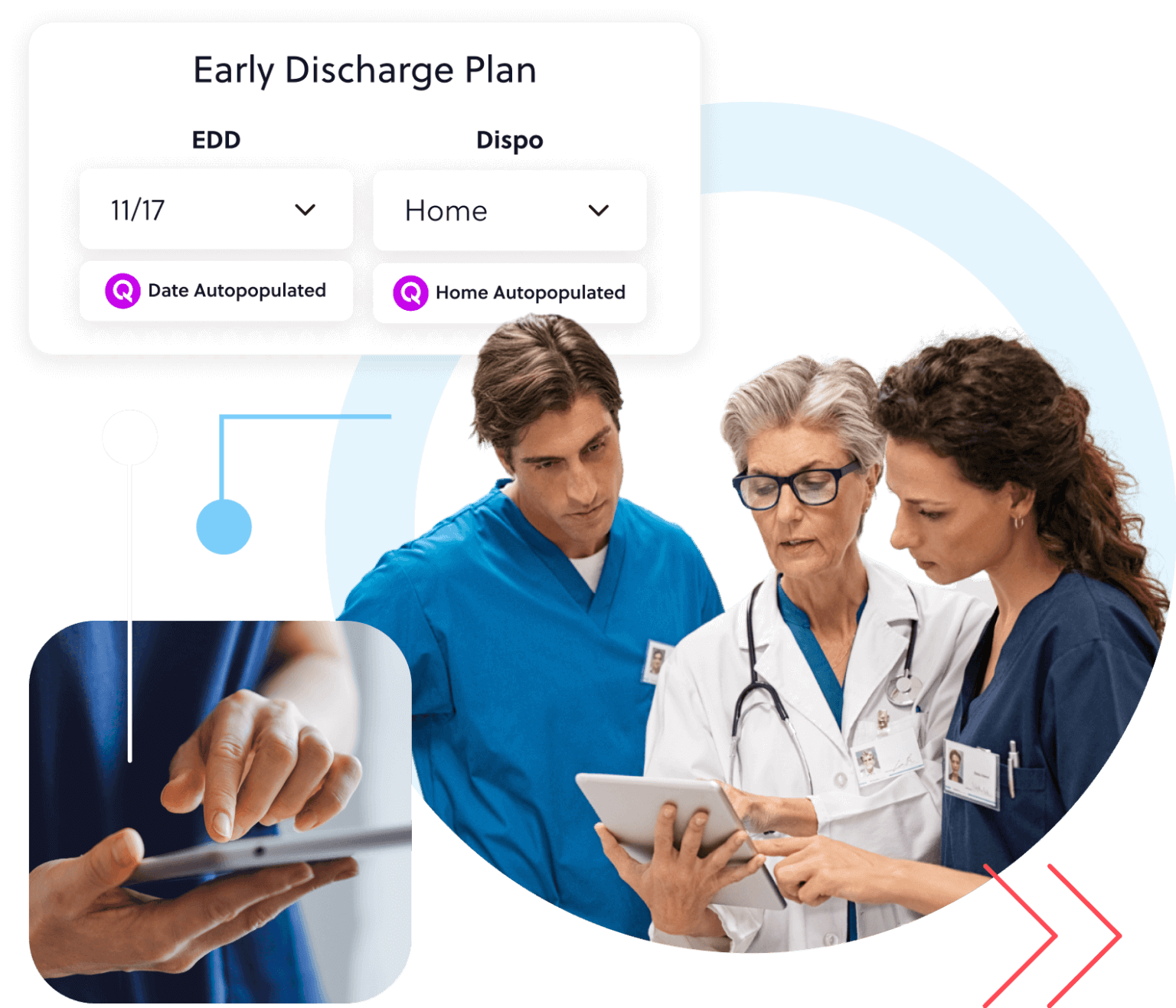 Inpatient | Transform Discharge Planning | Qventus